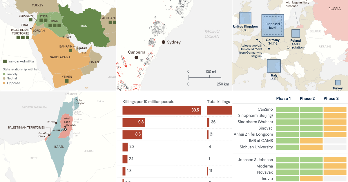 2020: The Year’s Historic News in Graphics | Council on Foreign Relations